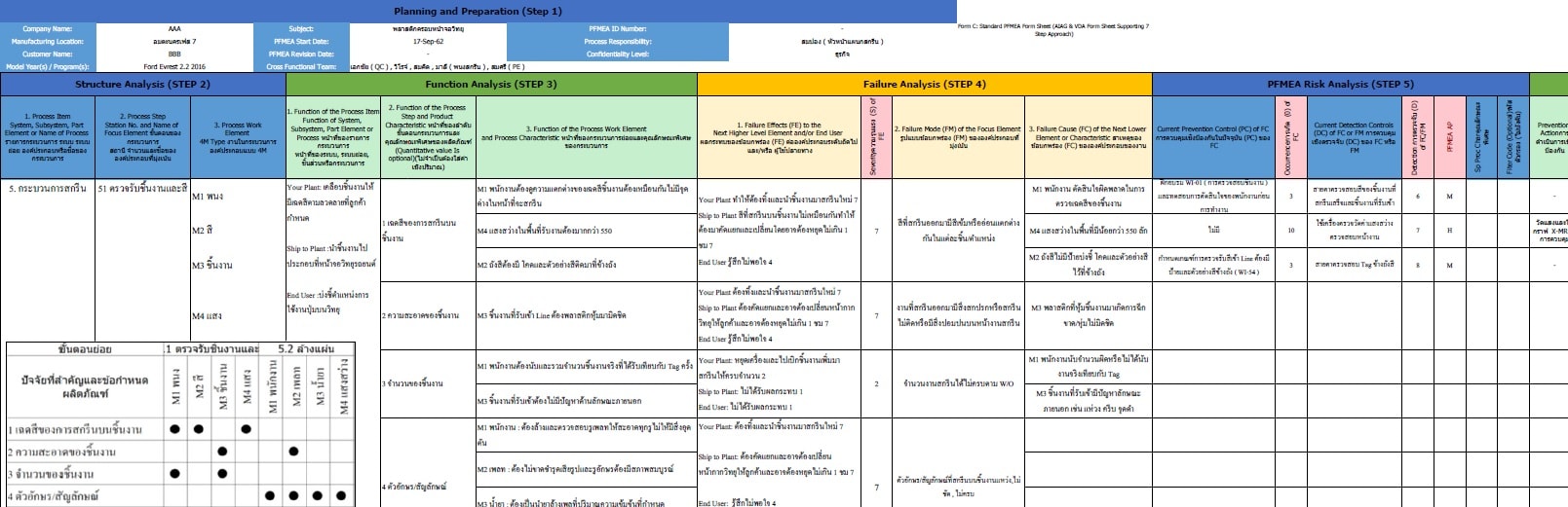 FMEA Template In Excel FMEA Software In Excel QI Macros, 55% OFF